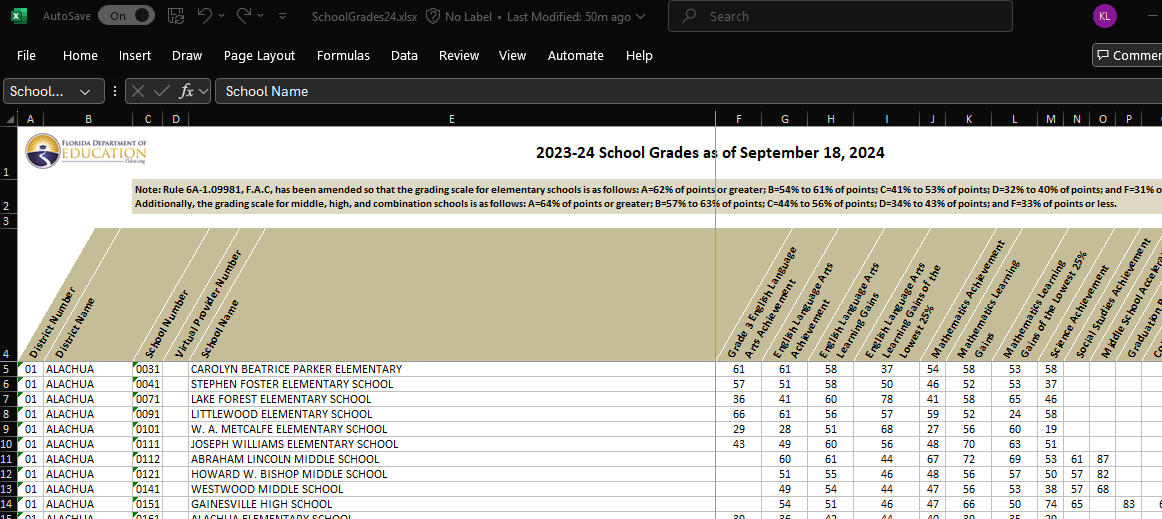 12 finding, exploring, cleaning, and combining data | Data science for the liberal arts